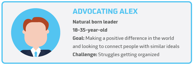 What Is a Buyer Persona and Why Does Every Company Need Them?