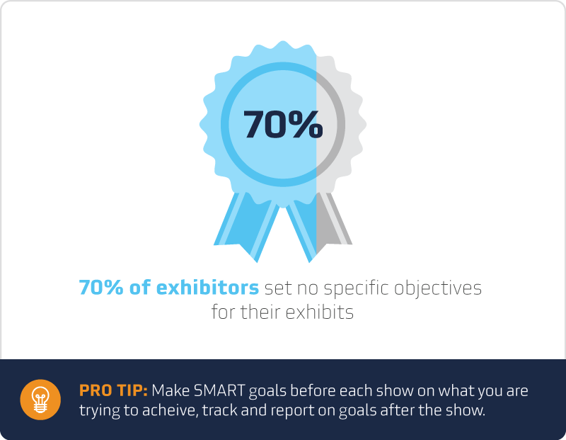 Trade Show Tips for Exhibitors [Infographic]