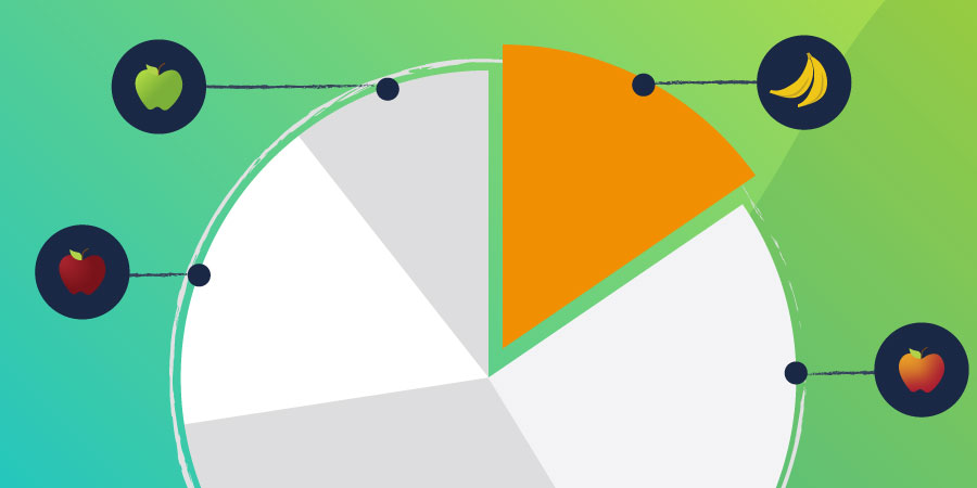 3 Ways To Expand Into A New Market Using a Diversification Strategy