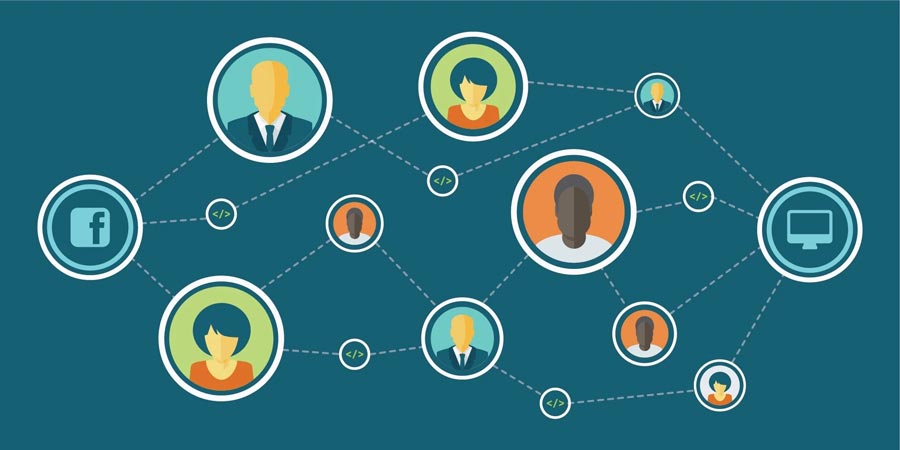 The Basics of the Facebook Pixel